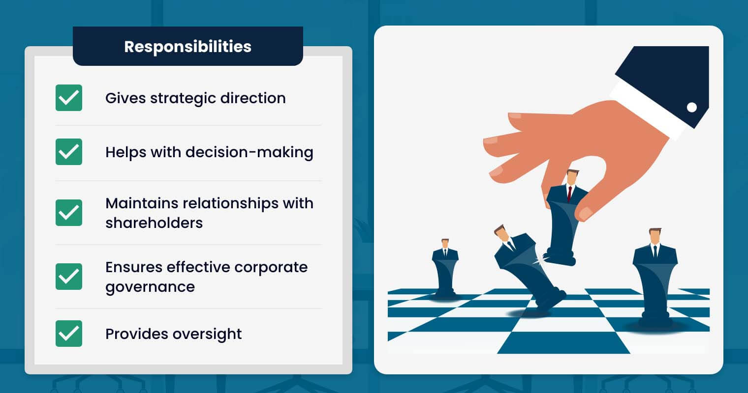 What Is An Executive Board Positions And Responsibilities Convene What Is An Executive Board Positions And Responsibilities Convene