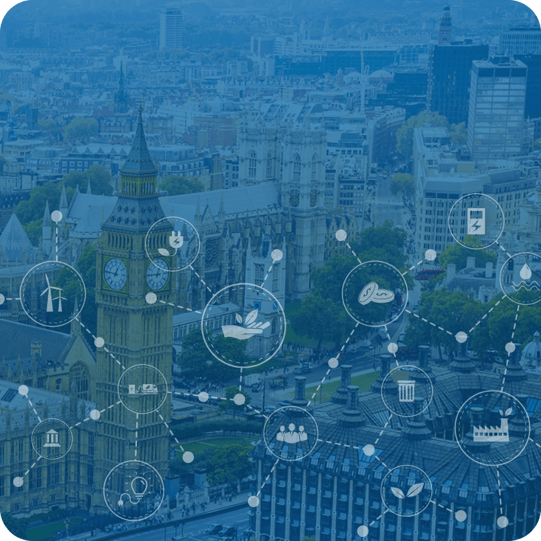 SRS: Sustainability Reporting Standards - SRS | Convene ESG