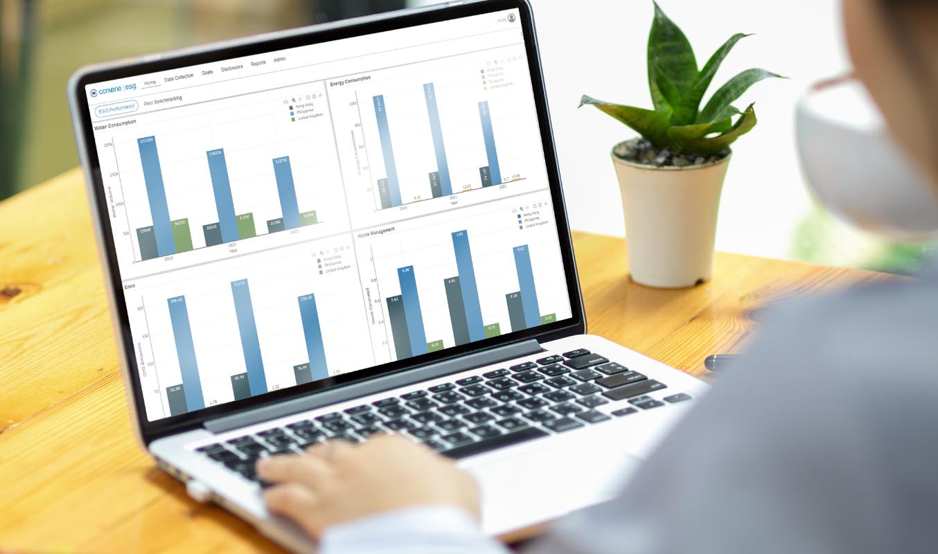 GRI Framework: The Ultimate Guide for ESG Reporting - Azeus Convene